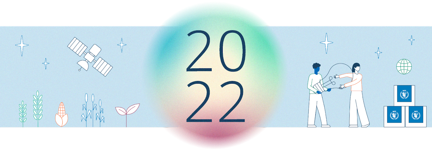 End of year letter 2022 | WFP Innovation