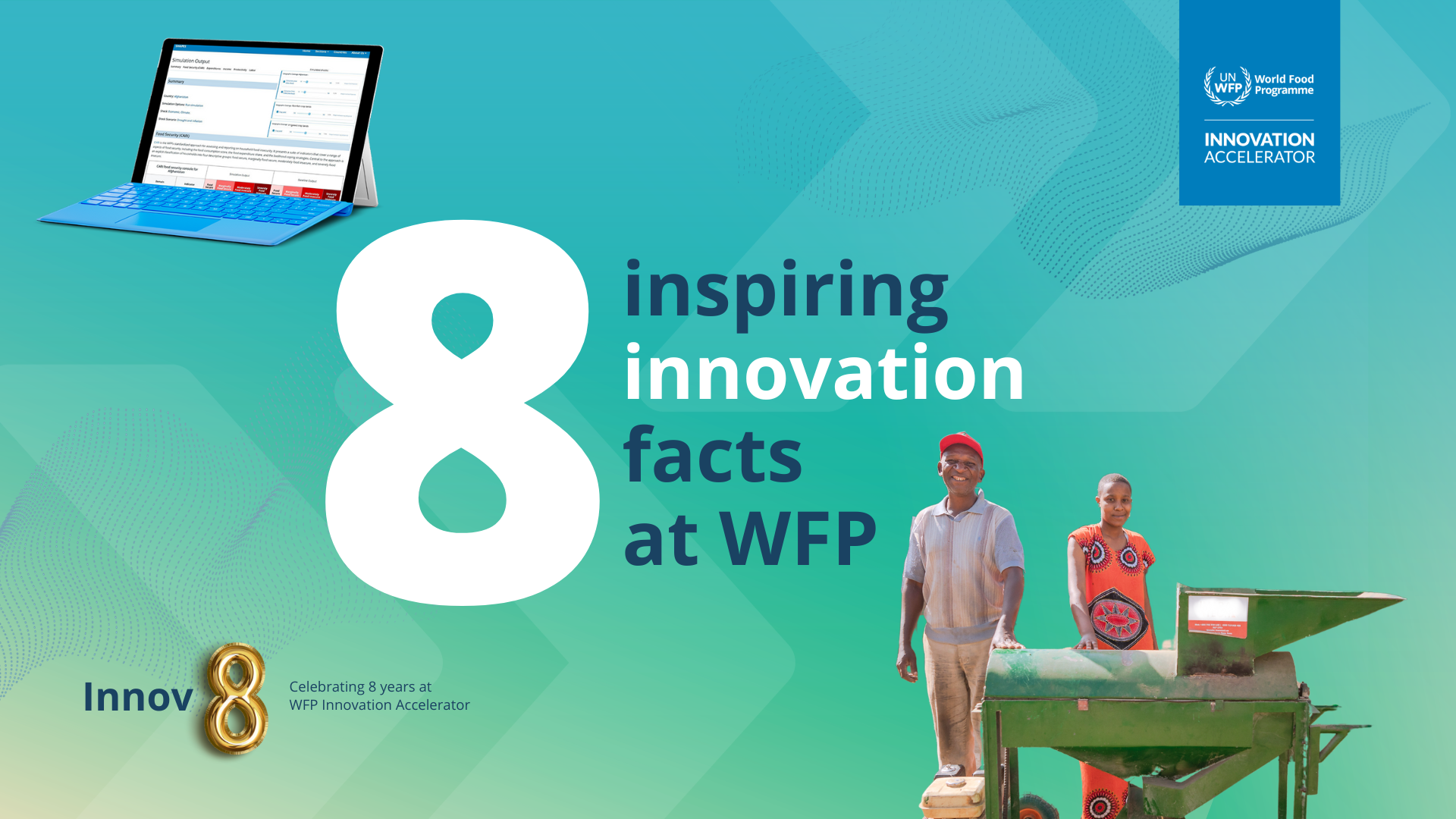 8 inspiring innovation facts at WFP | WFP Innovation