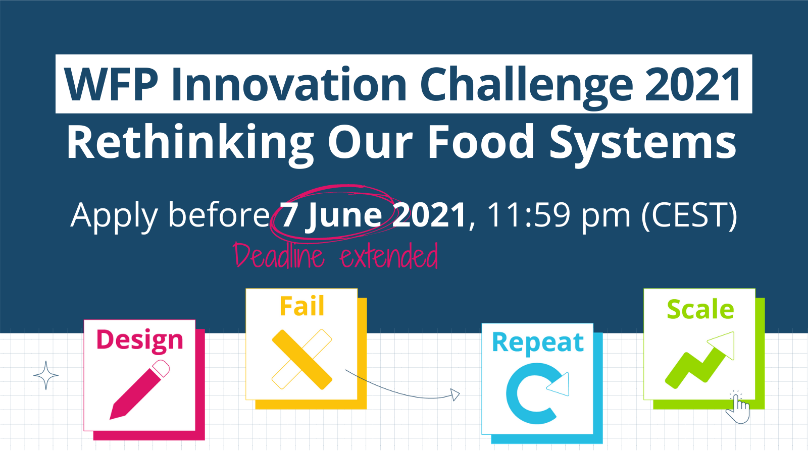 Let’s rethink food systems together: Apply to the WFP Innovation ...